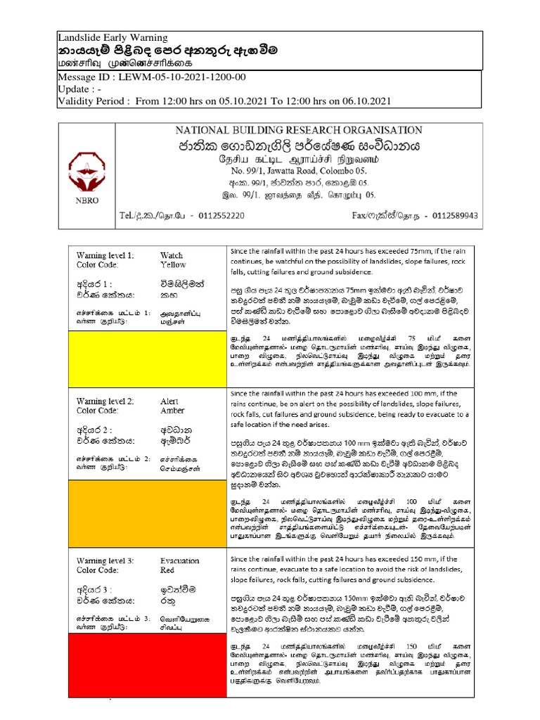 Landslide Early Warning Report at 1230hrs On 2021 1633417691 | PDF ...