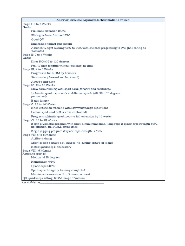 Anterior Cruciate Ligament Rehabilitation Protocol Goals: Rank/Name | PDF