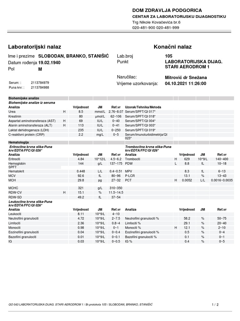 Konačni Nalaz Laboratorijski Nalaz: Slobodan, Branko, Stanišić 19.02.1940 Laboratorijska Dijag ...