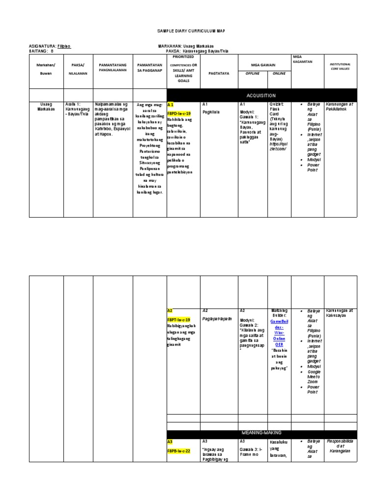 Filipino 8 Unang Markahan CM | PDF