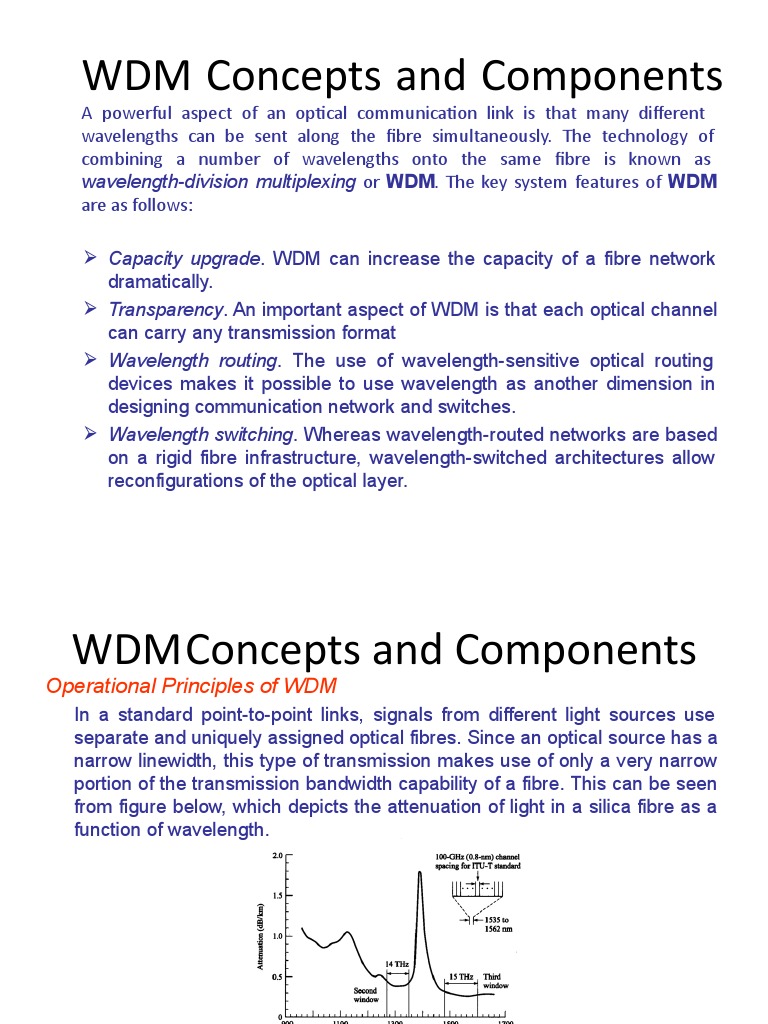 WDM Concepts and Components: Wavelength-Division Multiplexing or WDM. The Key System Features of ...