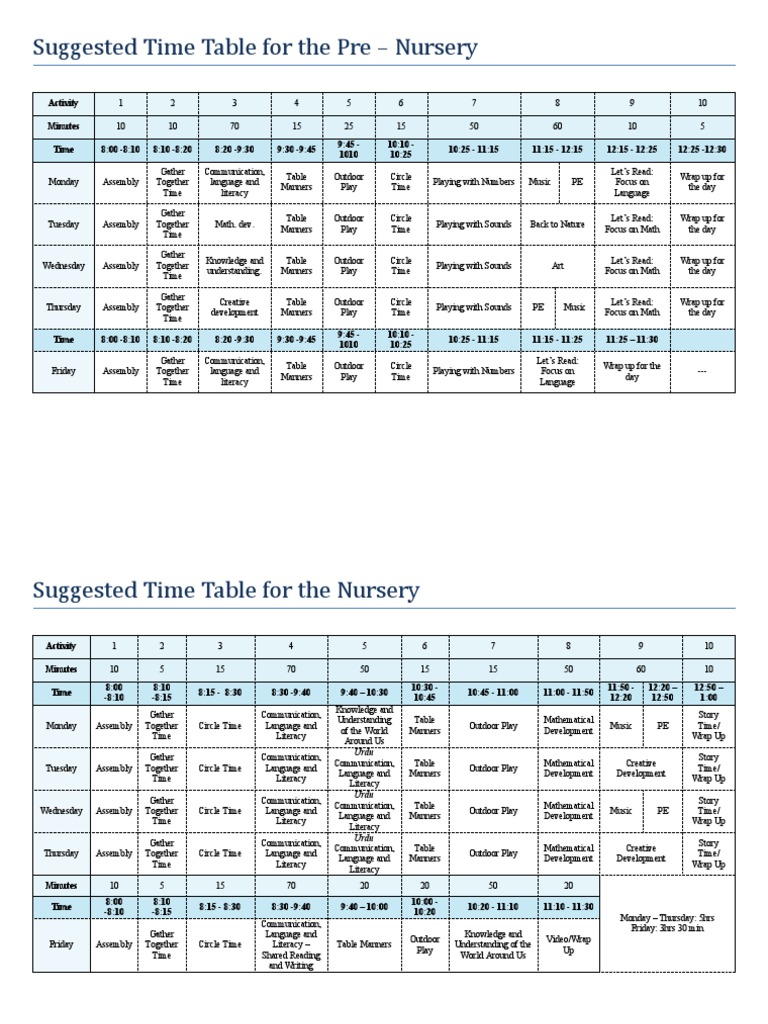 Suggested Time Tables | PDF | Learning | Communication