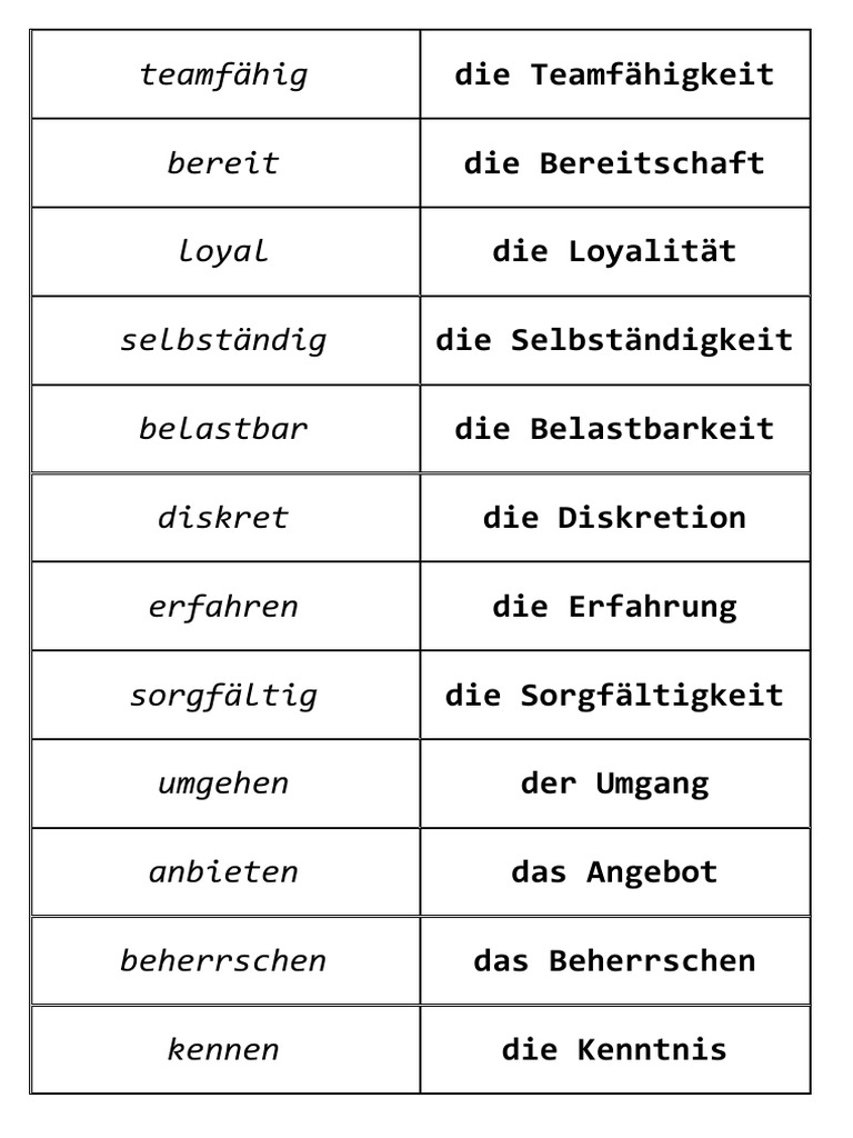 Lektion 15 Nominalisierungen Wimmelkarten | PDF
