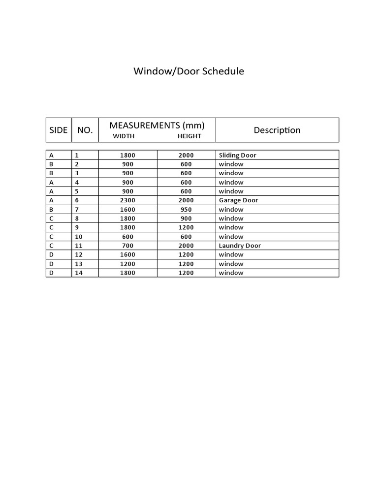 Window Schedule | PDF