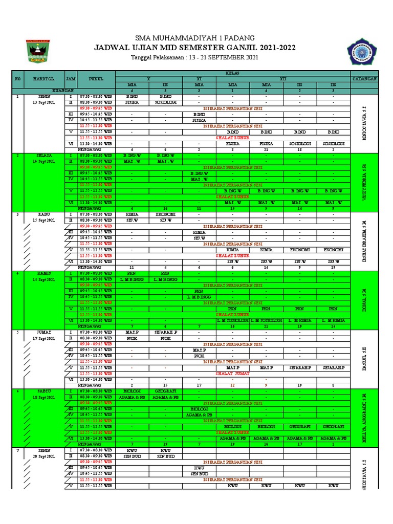 Jadwal Ujian Mid Semester Ganjil SMA Muhammadiyah 1 Padang 2021-2022 | PDF