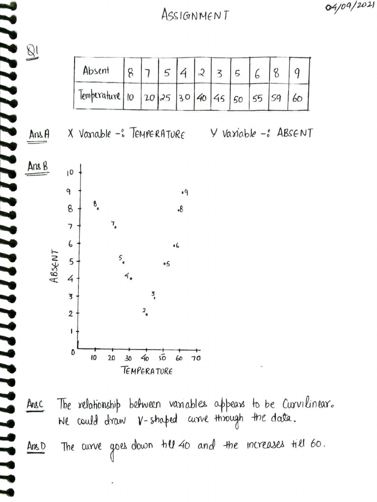Assignment QT | PDF Assignment QT | PDF
