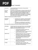 CESC - Lesson 3 Functions of Community | PDF | Power (Social And Political) | Community