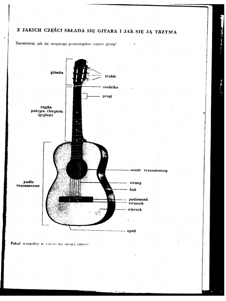 ABC Gitary Jozef Powrozniak | PDF