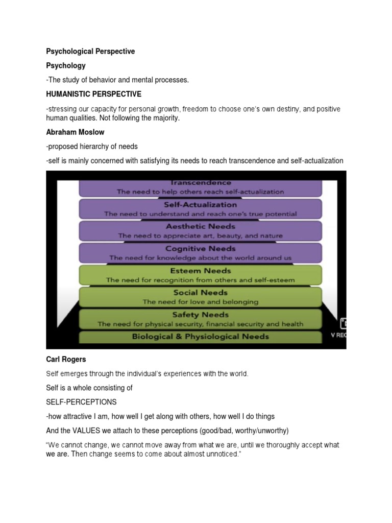 Understanding Psychological Perspectives | PDF | Id | Self