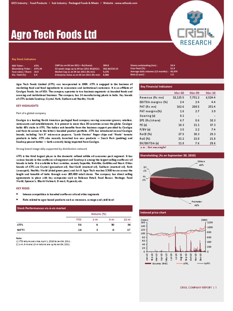 Agro Tech Foods LTD: Key Financial Indicators | PDF | Financial ...