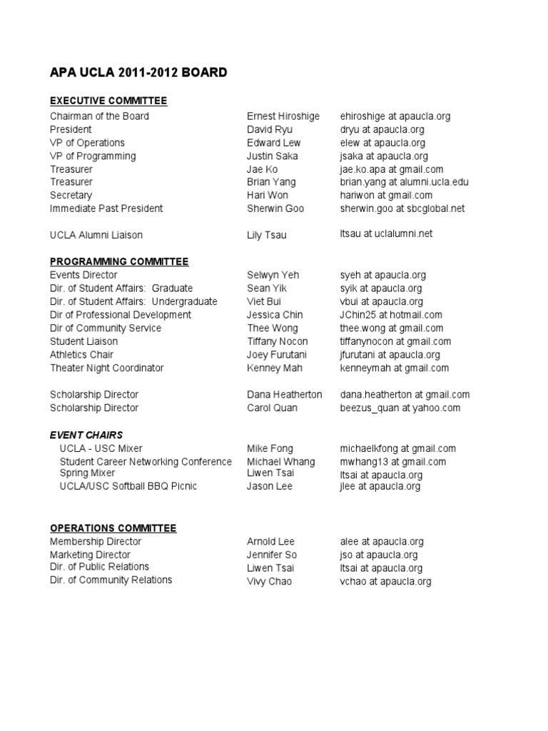 APA UCLA 2011-2012 Board Members | PDF
