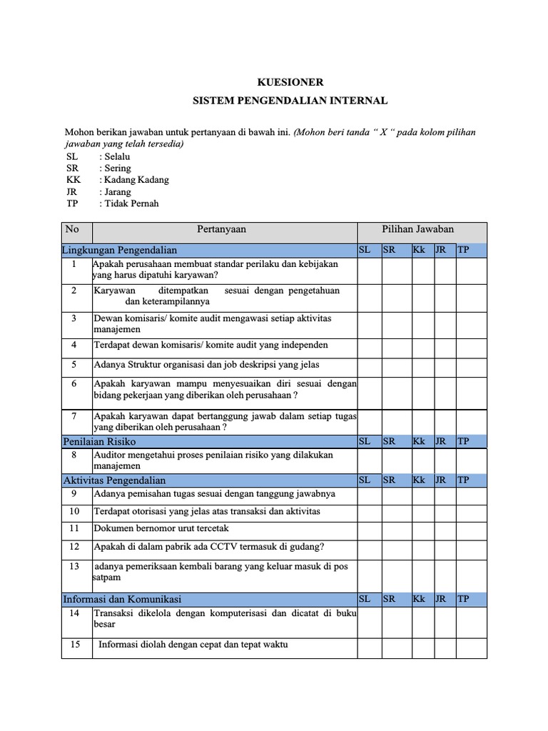 Kuesioner Sistem Pengendalian Internal | PDF