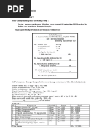 Daftar Obat Wajib Apotek Dowa 1,2,3 | PDF