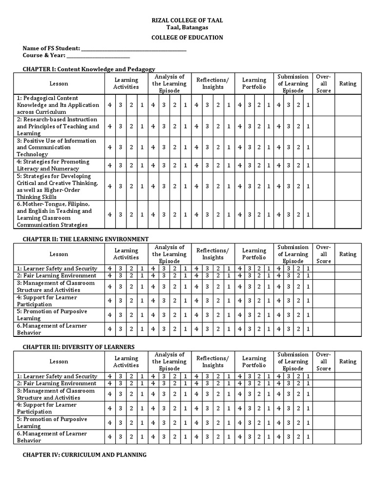 Field Study 1 Grading Sheet | Download Free PDF | Learning ...