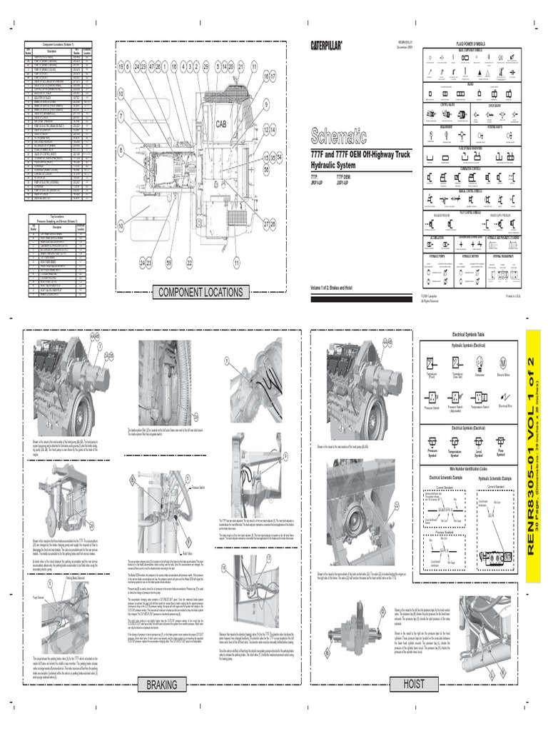 Component Locations: 777F and 777F OEM Off-Highway Truck Hydraulic ...