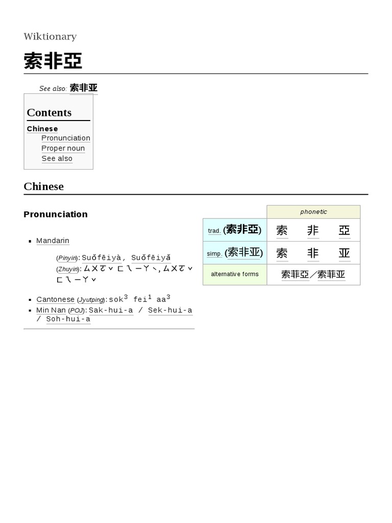 See Also:: Pronunciation | PDF | Pinyin | Standard Chinese