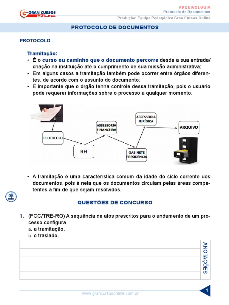 Resumo 322065 Elvis Correa Miranda 33112260 Arquivologia 2017 Aula 07 Protocolo de Documentos ...