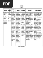 Drug Study Clopidogrel | PDF | Drugs | Medicine