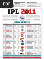 IPL 2023 Schedule and Venues | PDF | Summer Sports | Cricket
