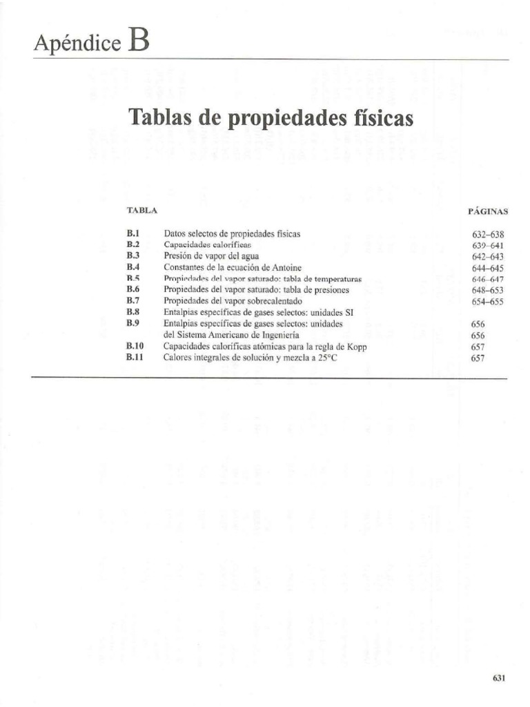 Tablas Felder B | PDF