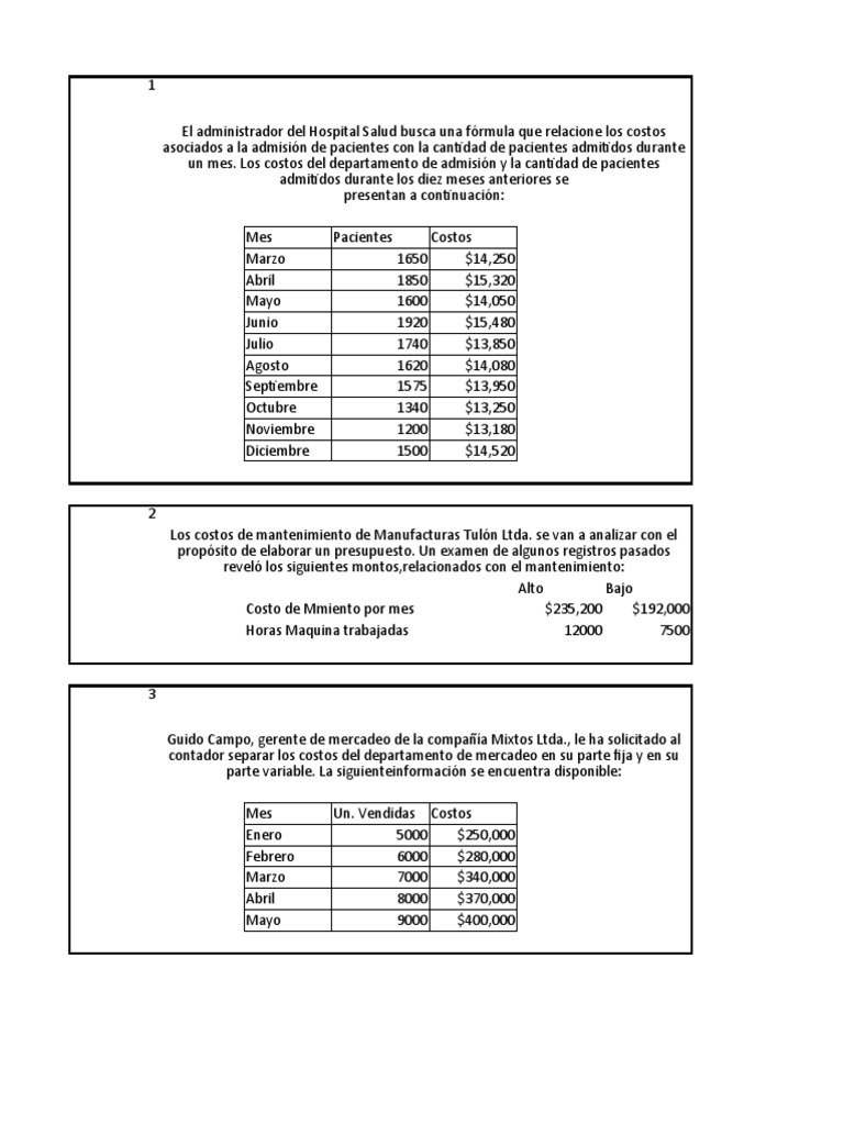 Ejercicios Costos Mixtos Solucion | PDF | Economias | Microeconomía