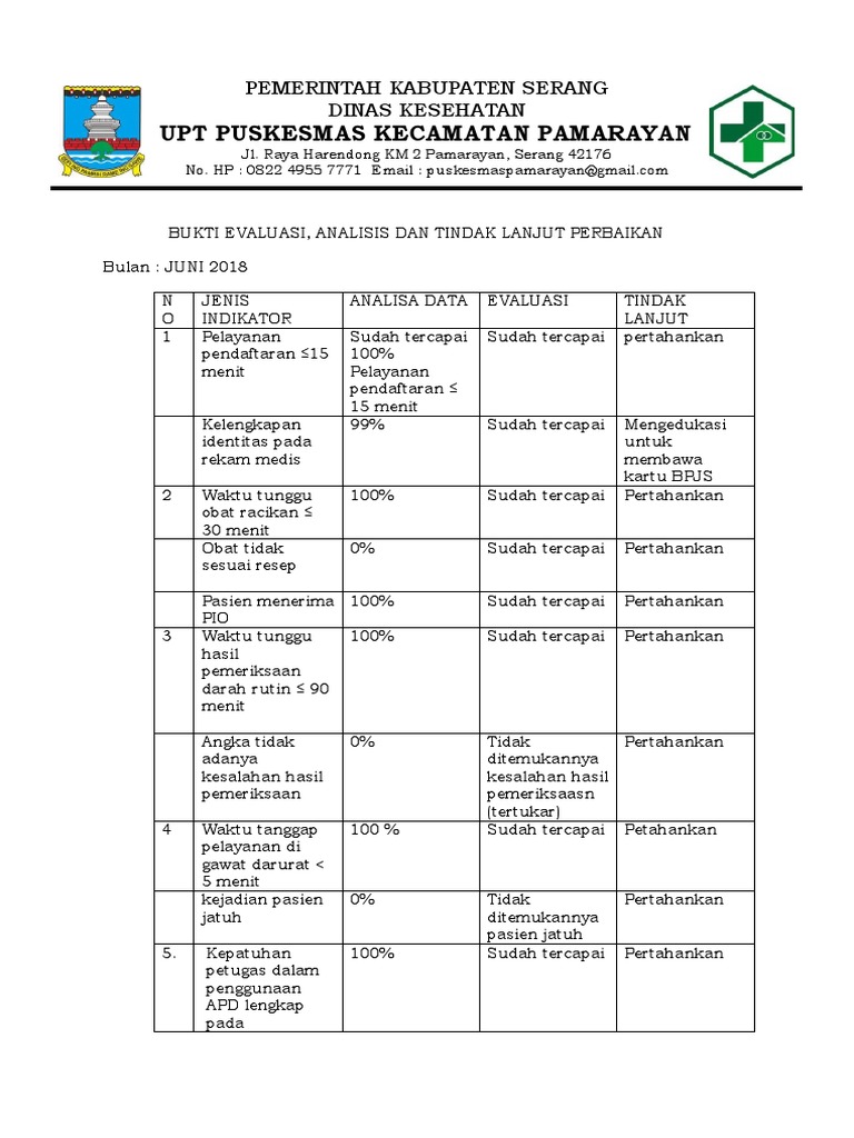 9.1.1.4 Bukti Evaluasi, Bukti Analisis, Bukti Tindak Lanjut | PDF