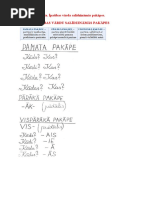 Iespraudumi - Atgādne | PDF