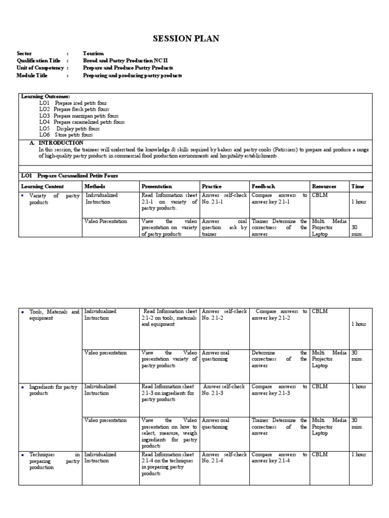 Session Plan BPP | PDF | Cakes | Icing (Food)