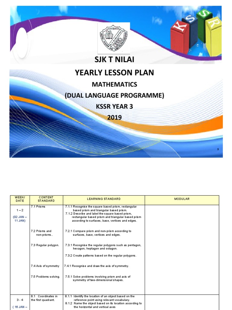 (DLP) RPT Modular MT Y3 KSSR Semakan | PDF | Litre | Percentage