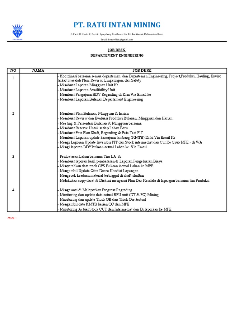 Job Desk | PDF | Komputer | Teknologi & Rekayasa