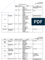 (WAB) Western Aphasia Battery - Examiner's Manual | PDF