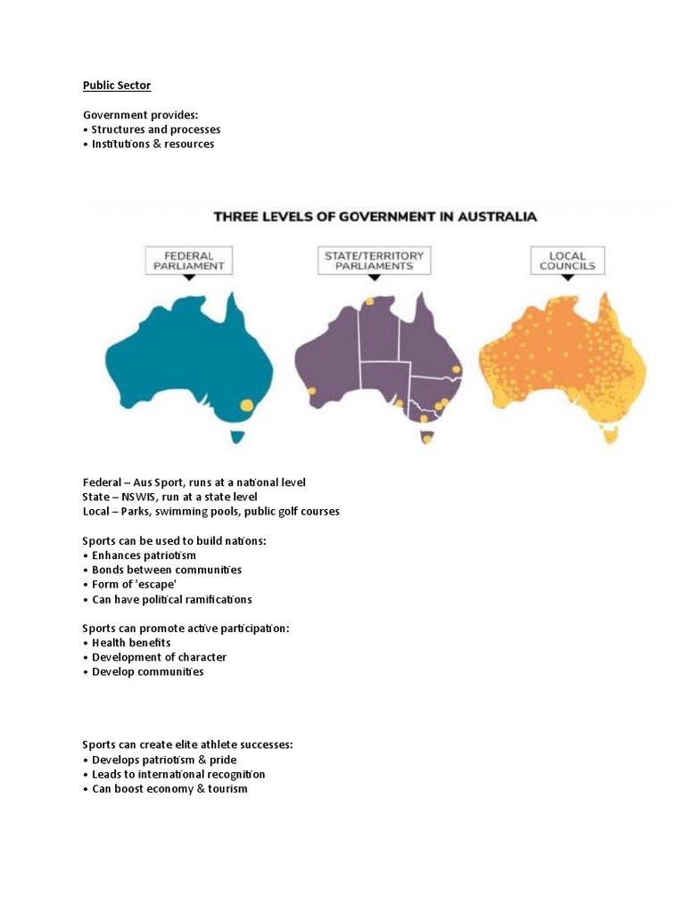 Uni Notes 3 | PDF | Social Science