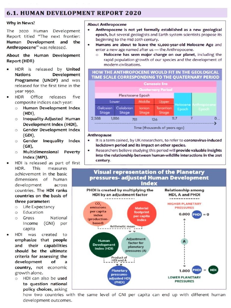 Human Development Report 2020 by Kapil Sharma | PDF