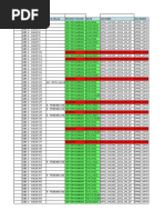 E3d Command List | PDF