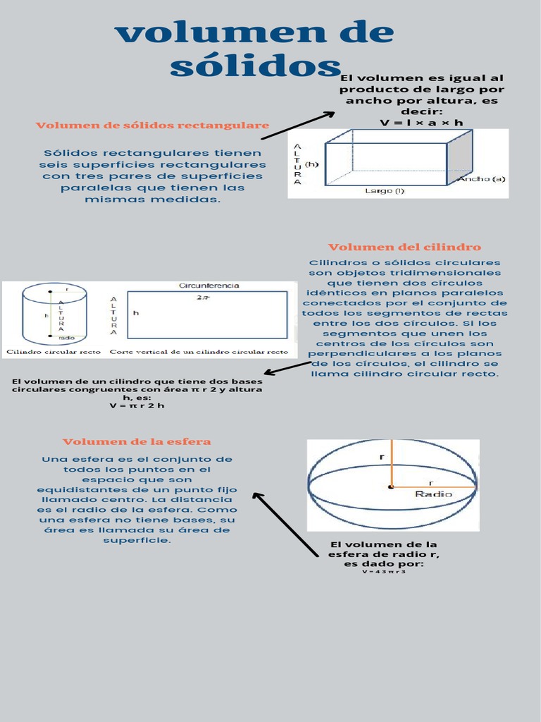 Volumen de Sólidos | PDF | Esfera | Objetos matemáticos