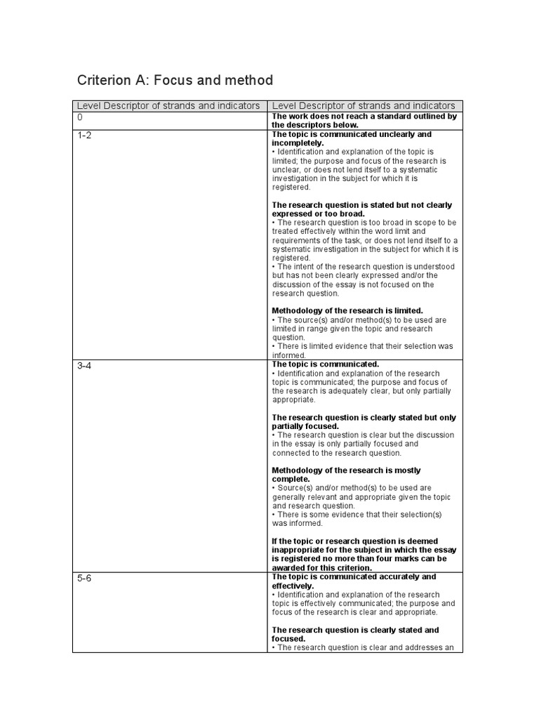 Standardization Sample - Response 624676624 Green Design Food Container ...