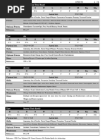 Assensing Spirits in Shadowrun | PDF