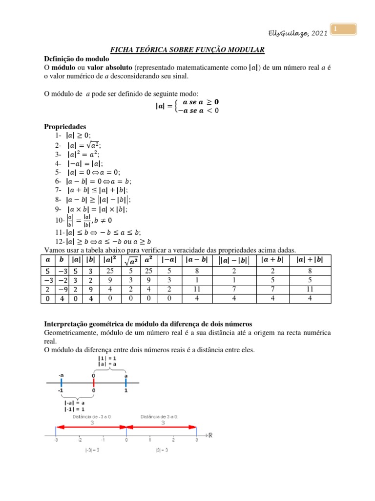 Guia de Função Modular e Propriedades | PDF | Função (Matemática ...