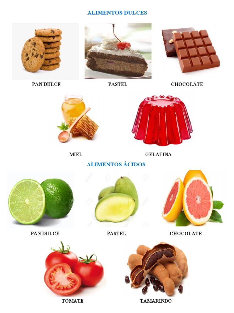 Lista De Alimentos Amargos Saborizante De Enmascaramiento Amargo Para