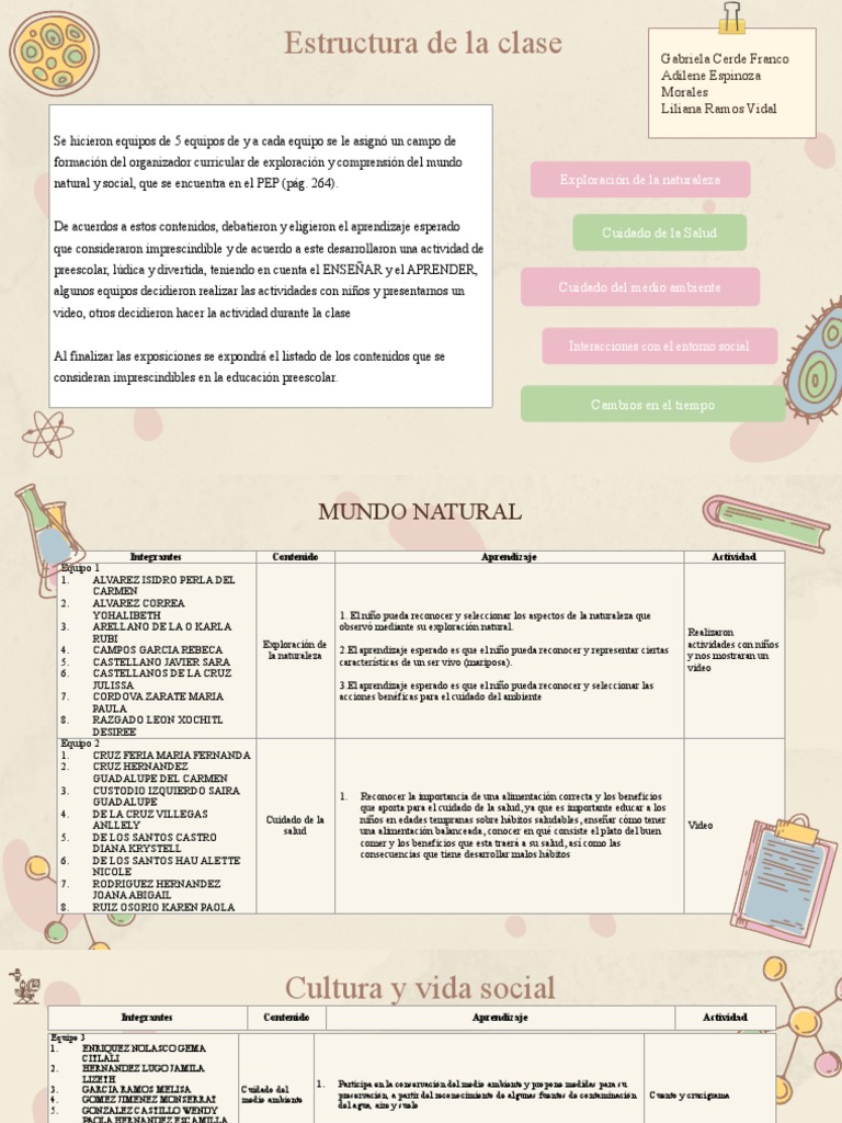 Contenidos de Ciencias Naturales Imprescindibles en La Educación ...