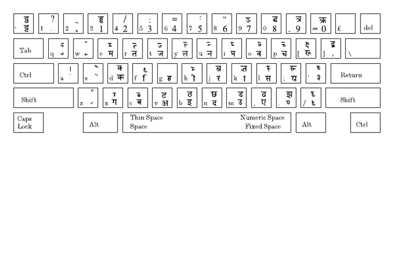 Hindi KeyBoard | PDF