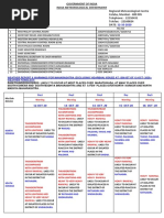 Sample Weather Report Script | PDF | Monsoon | Rain