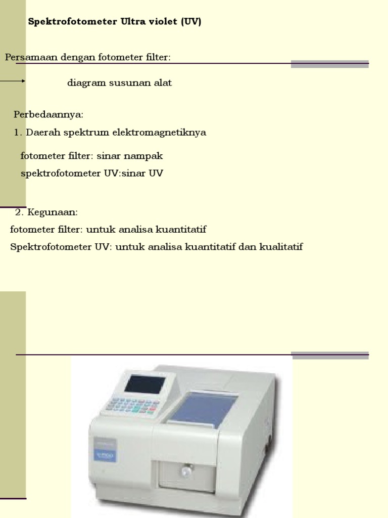 Analisis Spektrofotometri UV-VIS | PDF