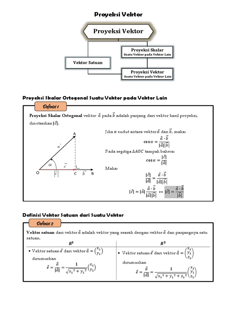 Proyeksi Vektor | PDF