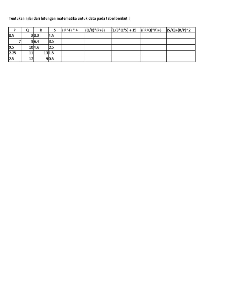 Khoerunisa Afilia17 Tugas Spreadsheet (Project) | PDF