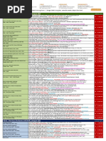 File Signatures Table | PDF | Microsoft Excel | Zip (File Format)