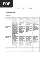 Rubric For Folk Tale, Fable, Myth, or Legend: Student Name: Pts. Poss ...