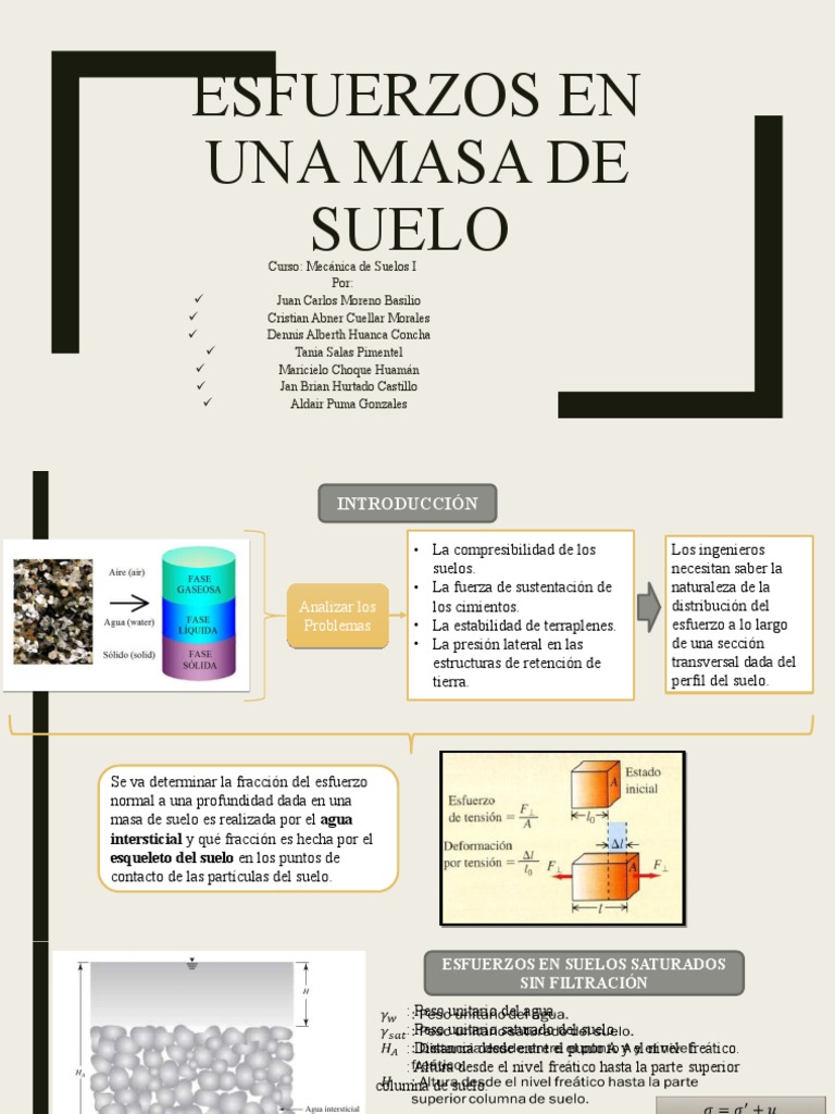 Esfuerzos en Una Masa de Suelo | PDF | Suelo | Ciencias fisicas