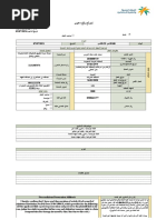 Saudi National ID | PDF