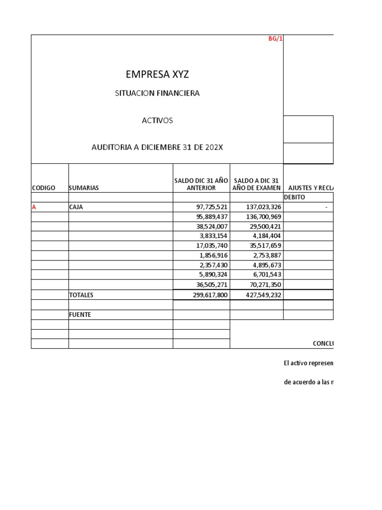 Cedulas de Auditoria. | PDF | Auditoría | Contabilidad